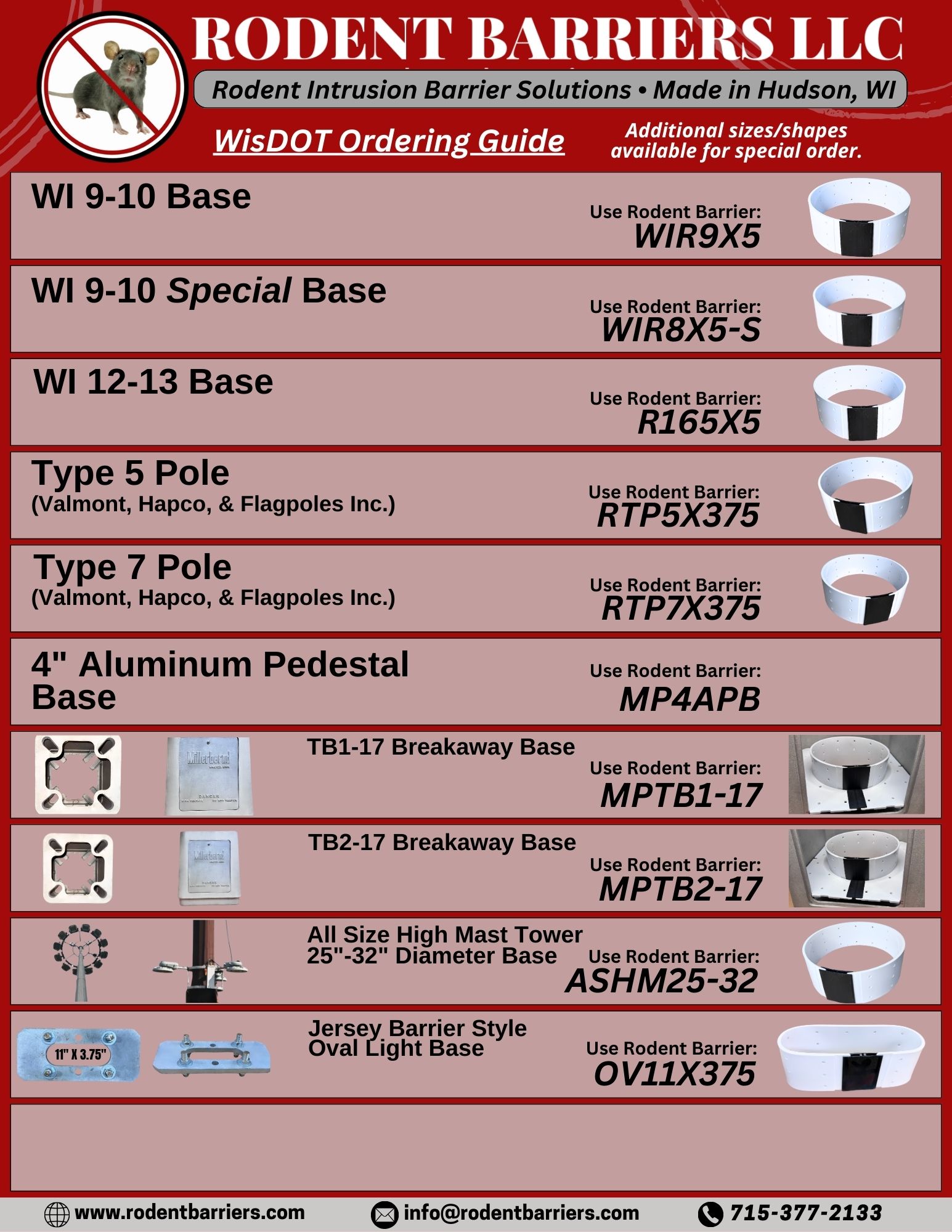WisDOT – Rodent Barriers, LLC